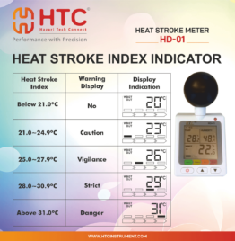 Our Products | HTC Instruments